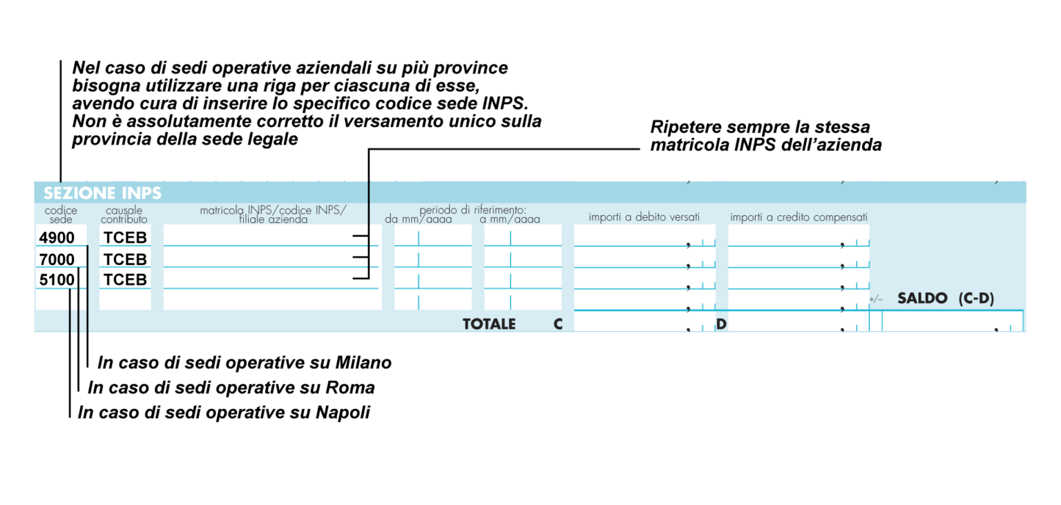 Come aderire – EBN.TER